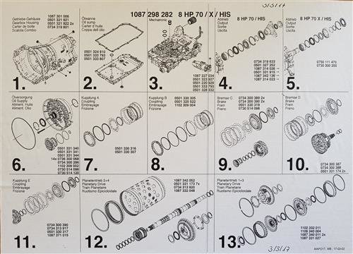 ZF8HP70 Transmission Spare Parts